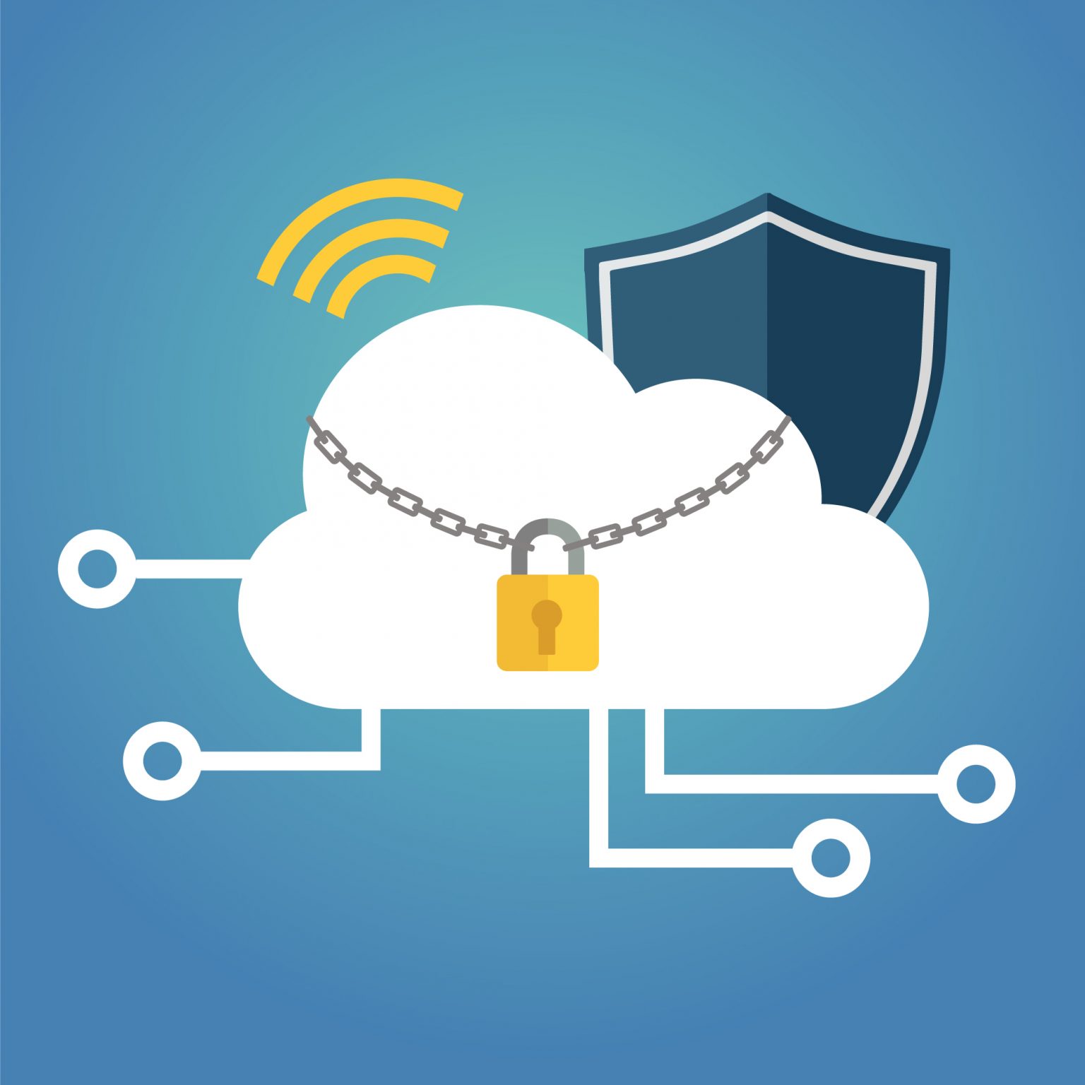 The Rise of Cloud-Based Network Security: An Overview of Security-as-a ...